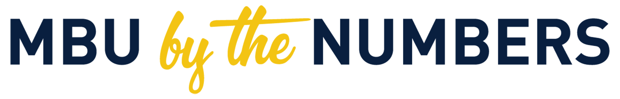 MBU_by_the_numbers - Maranatha Baptist University